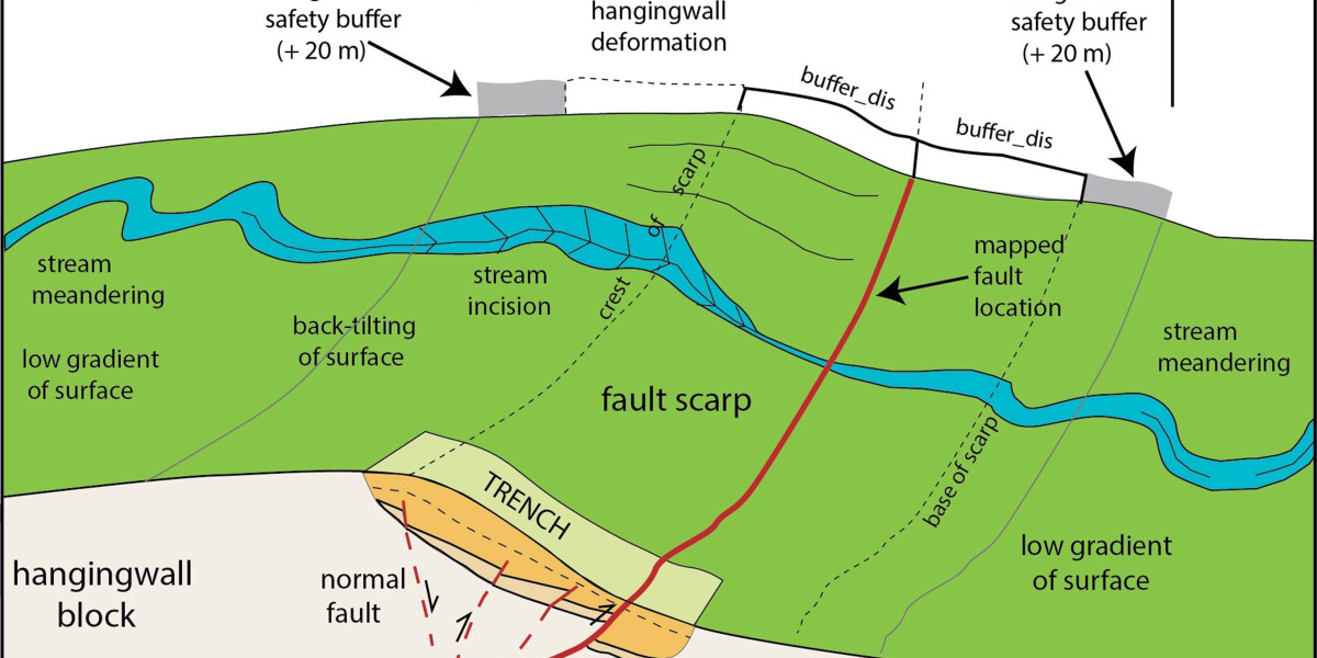 Scientists find several new active faults in Wairarapa - GNS Science ...