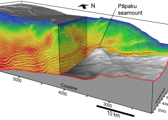 New 3D images give never-seen-before views inside New Zealand’s largest fault - GNS Science | Te ...